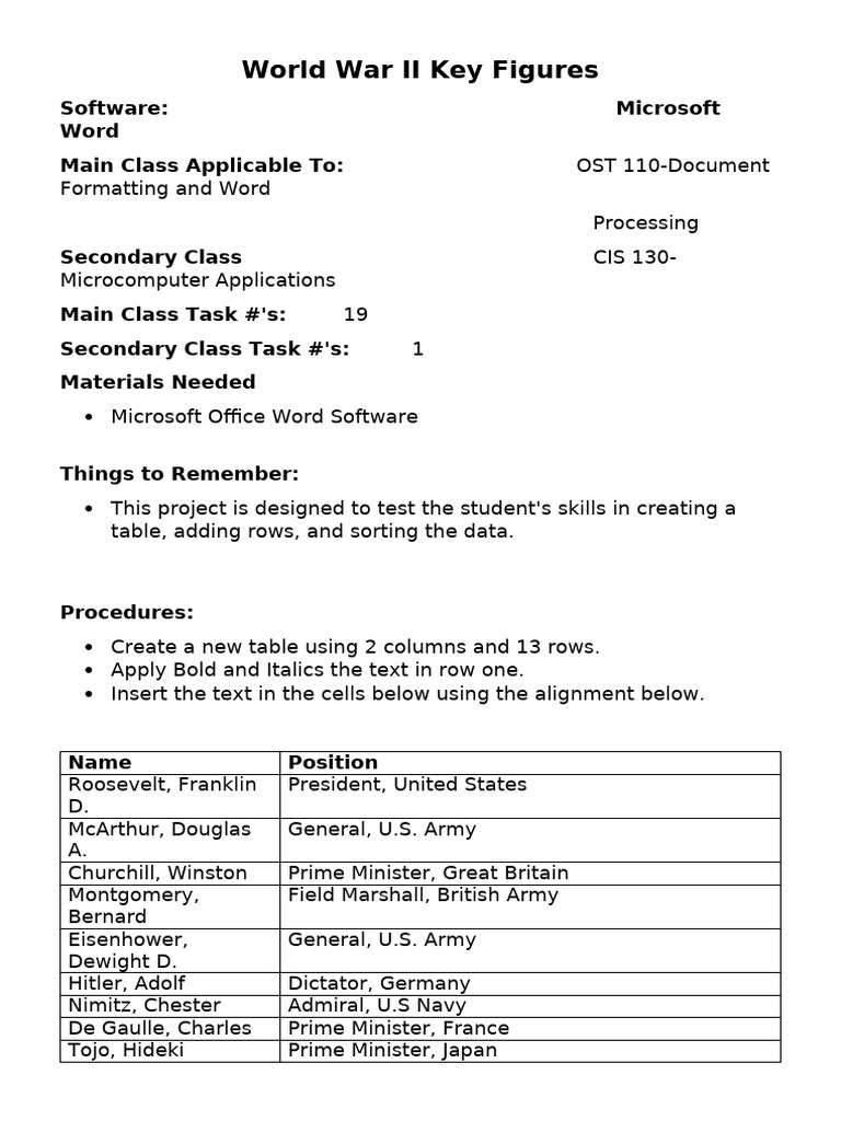 Word Final Exam | PDF