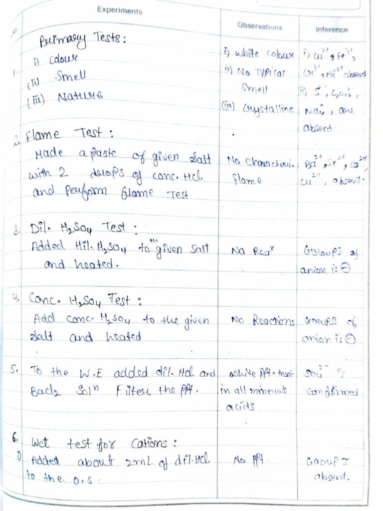 12th Experiment Salt Analysis | PDF