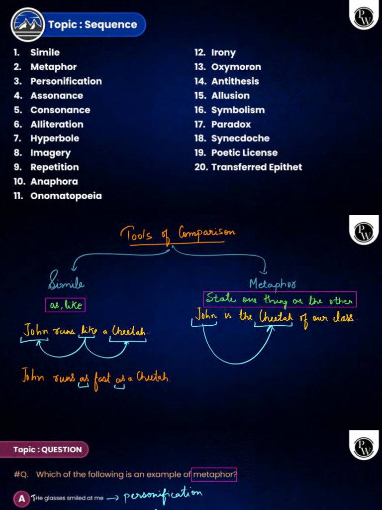 Poetic Device Class12 | PDF