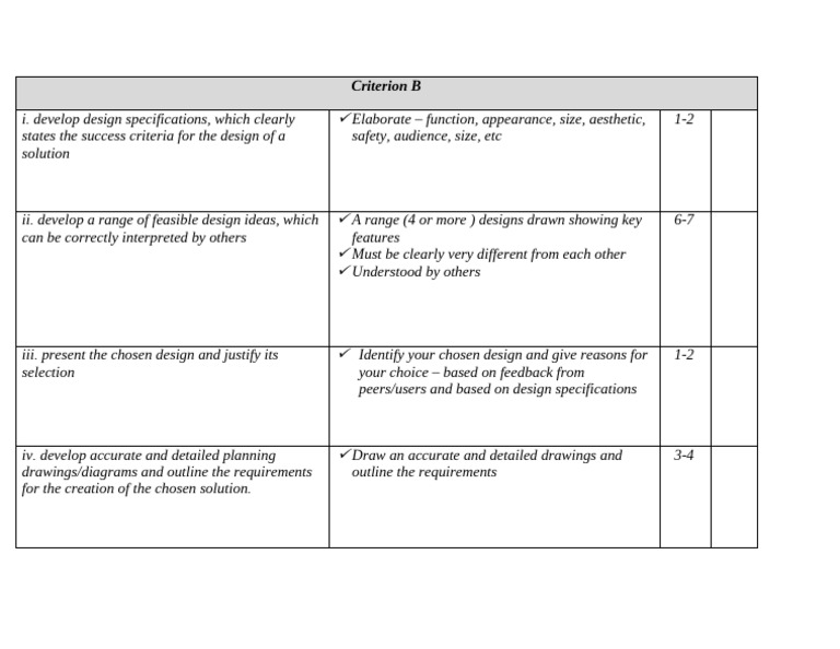 Criterion B Checklist | PDF | Career & Growth | Business