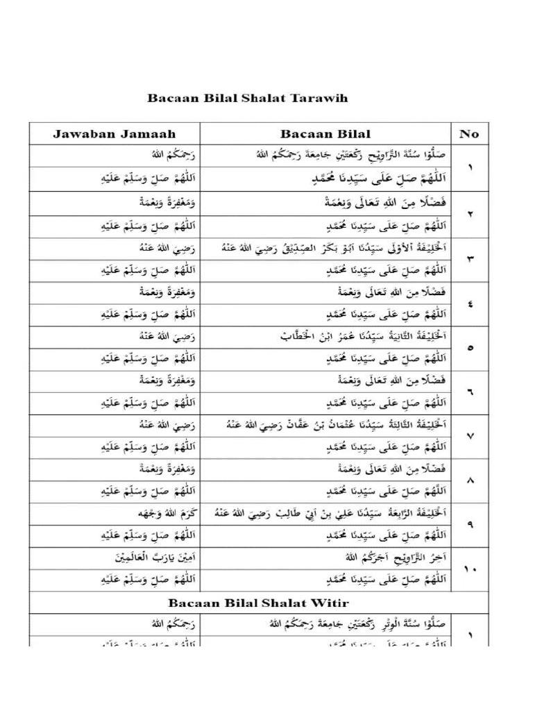 Bilal Terawih | PDF