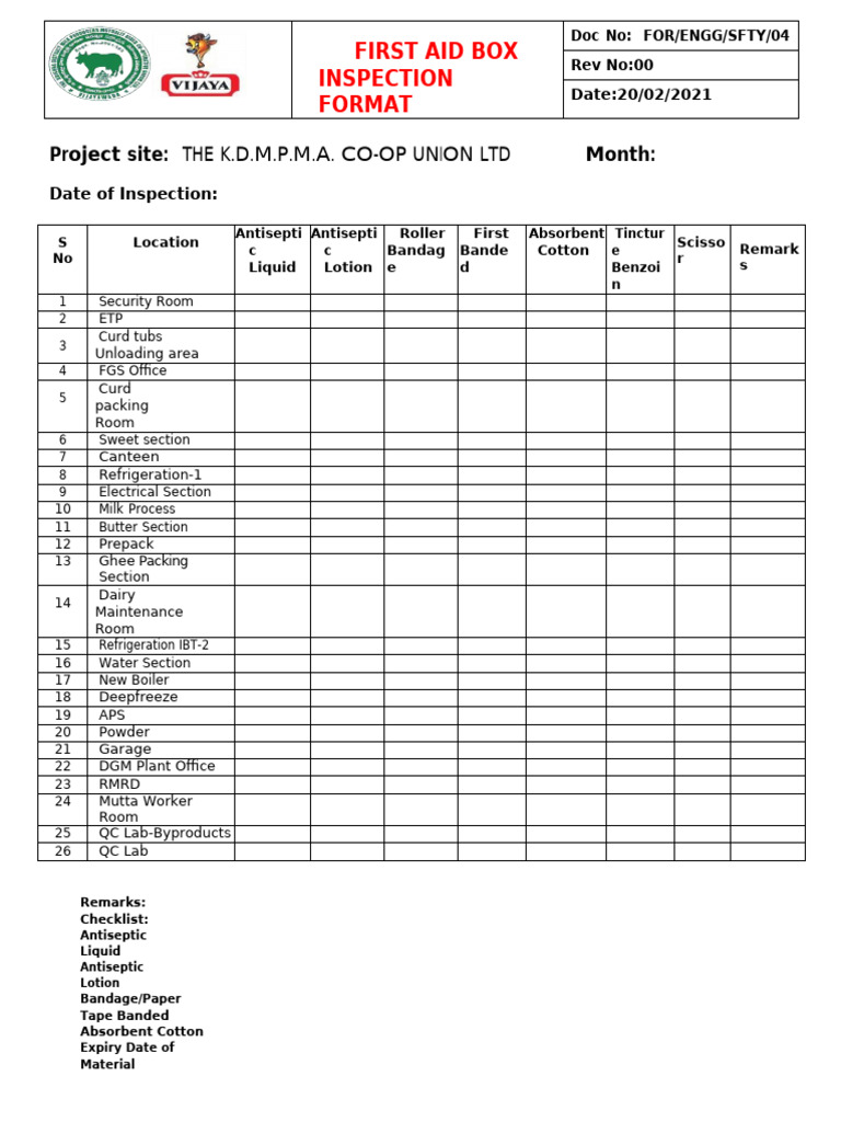 First Aid Box Inspection Checklist | PDF