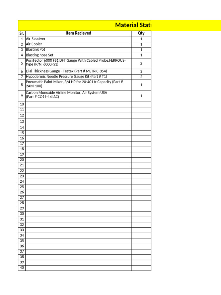 Material Status For Blasting and Coating | PDF | Manufactured Goods