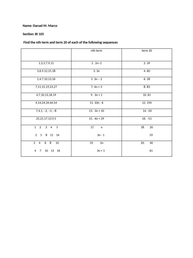 03 - Activity 1 MATHMOD | PDF