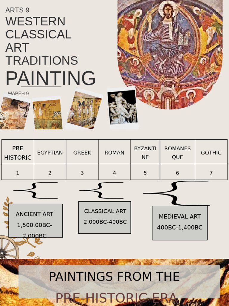 Western Classical Art - Painting | PDF | Mosaic | Paintings