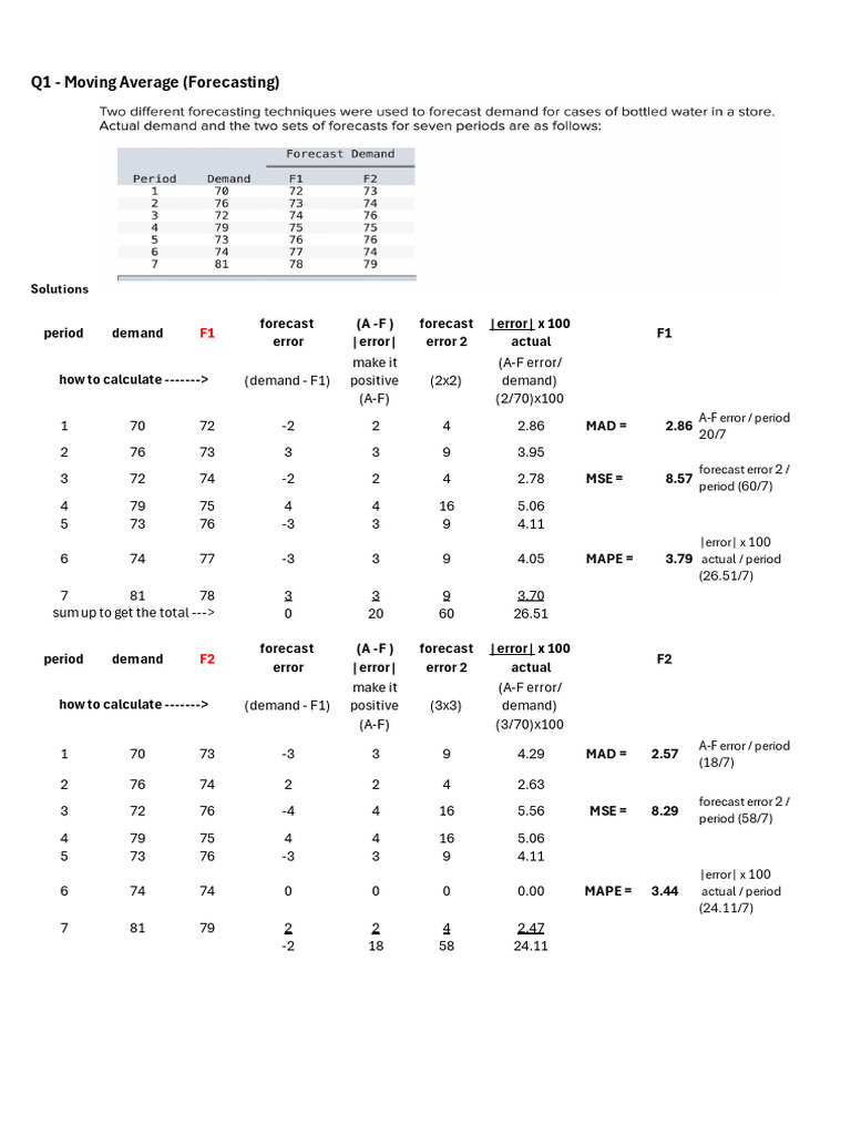 OPMT Final Exam Guide Q1 | PDF | Forecasting | Applied Statistics