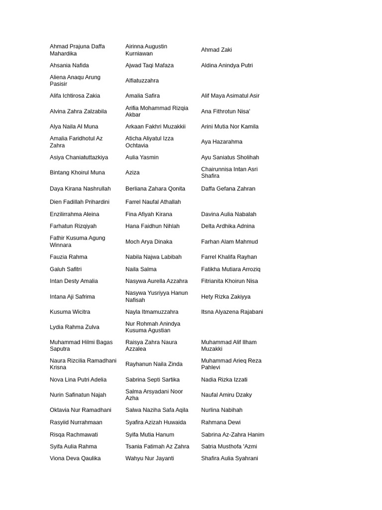 List of Student Names and Details | PDF