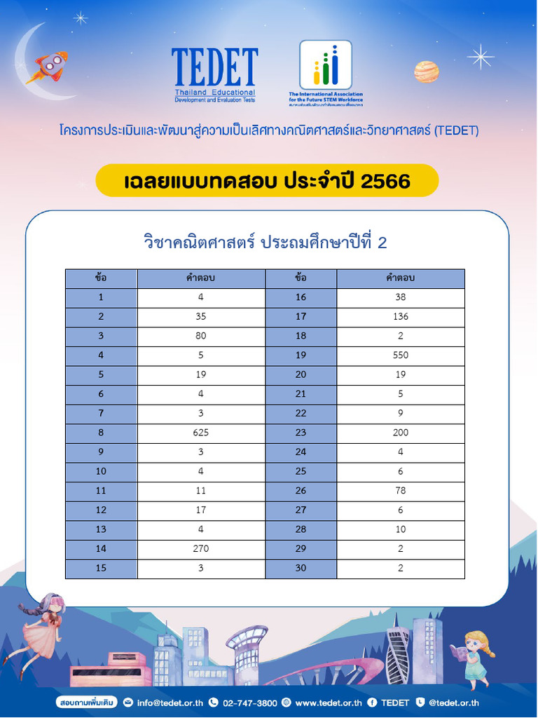 Answer - TEDET2566 - Math - G2 3 | PDF