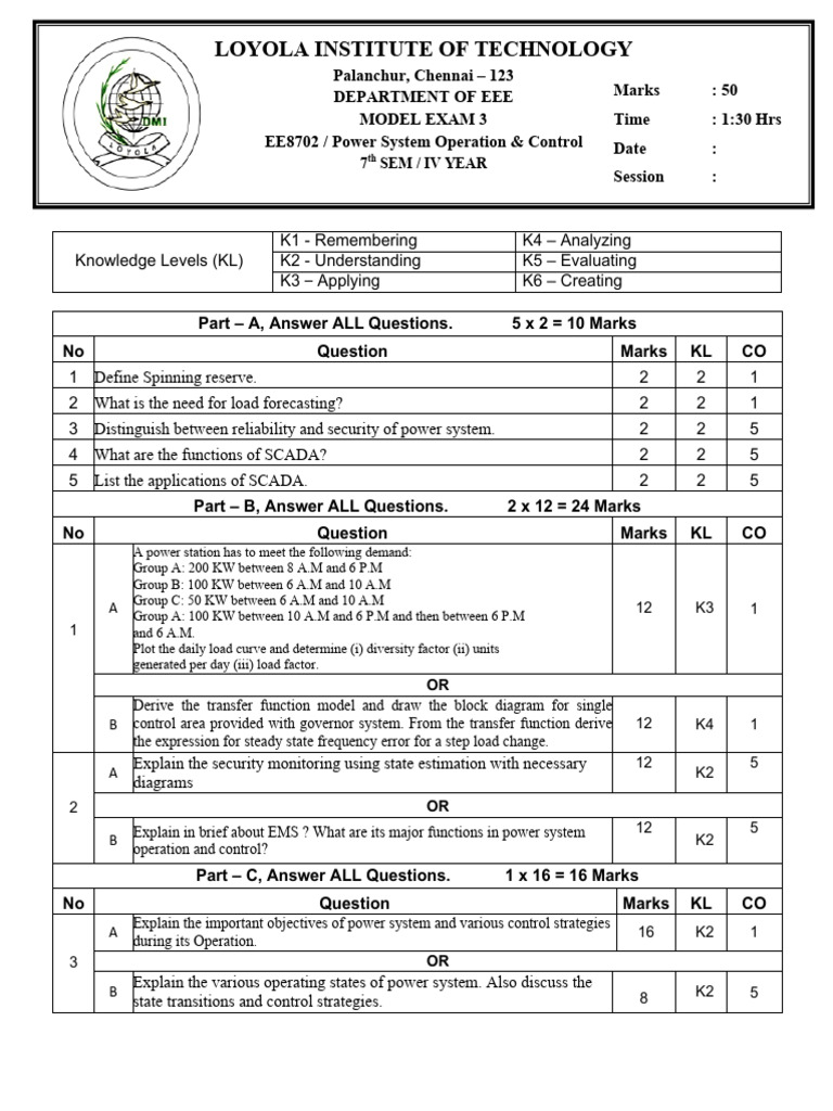 PSOC MODELQP 3 | PDF