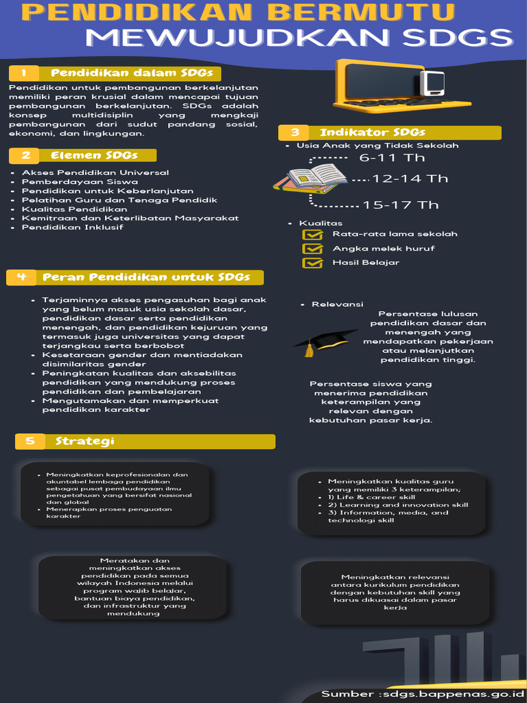 Pendidikan Bermutu Mewujudkan SDGs | PDF