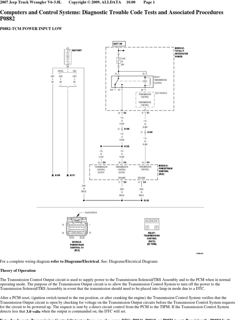 Wrangler p0882 | PDF | Ignition System | Transmission (Mechanics)