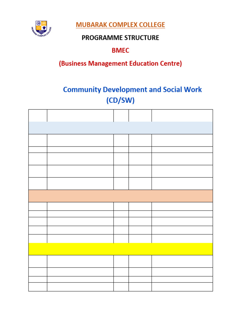 BMEC PROGRAM STRUCTURE | PDF | Public Health | Social Work