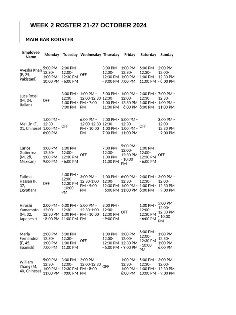 Week 2 Roaster. | PDF