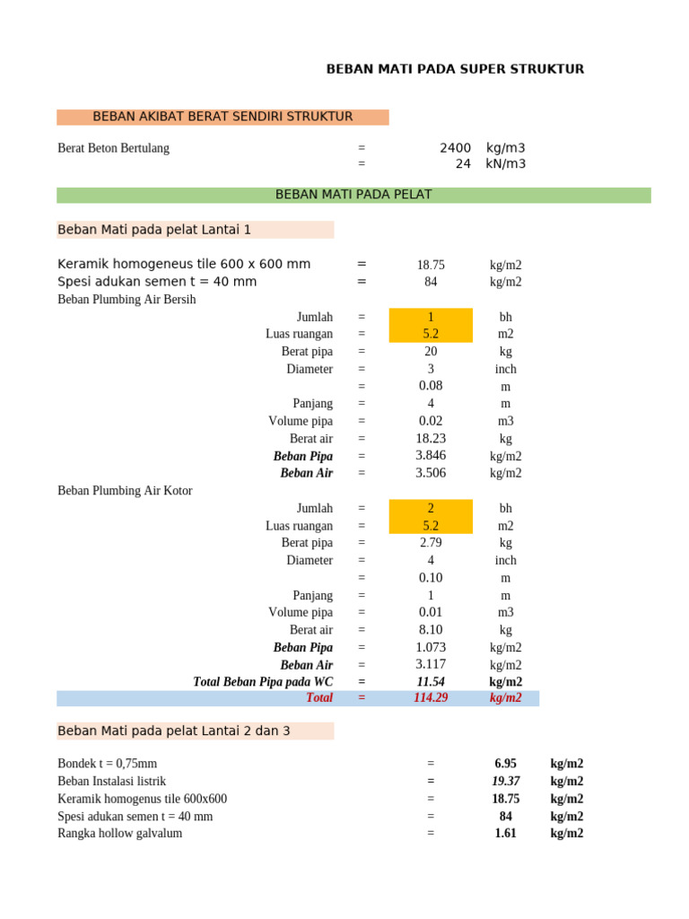Perhitungan Beban | PDF