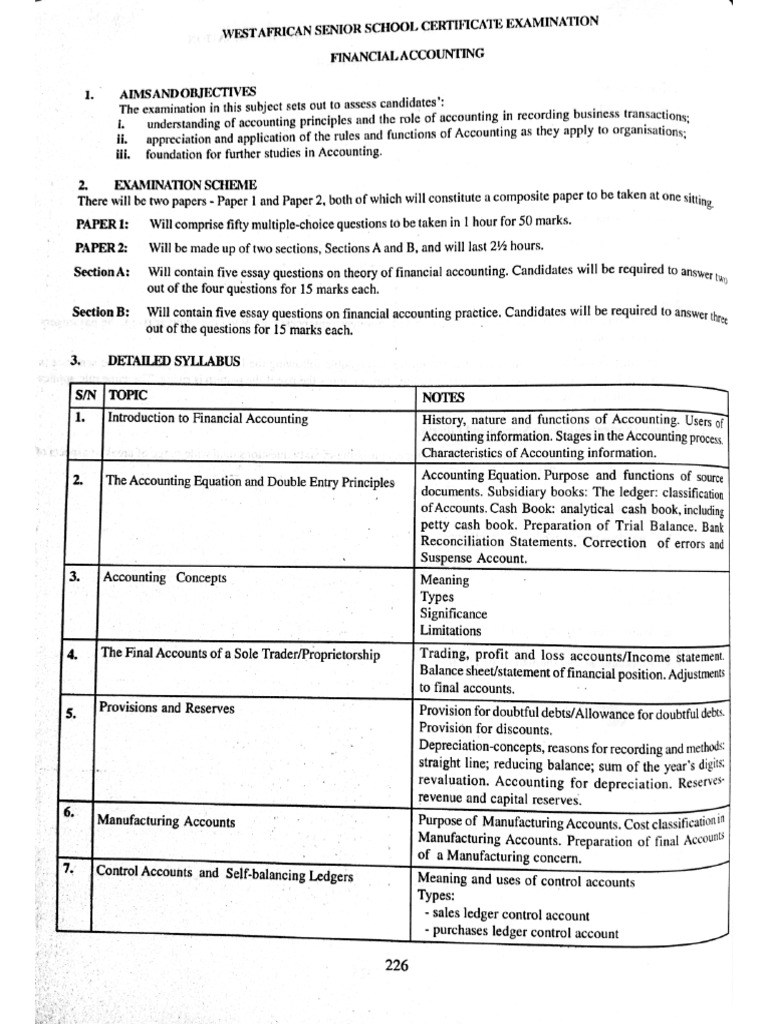 Waec Accounting Syllabus For 2025 | PDF