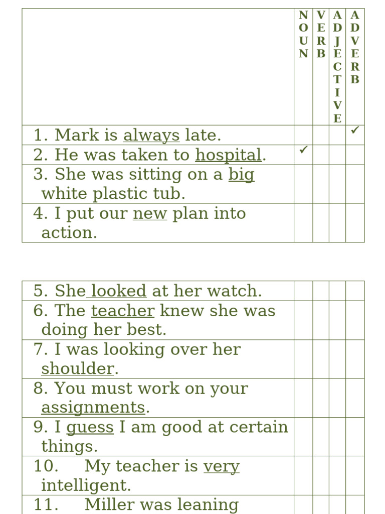 Word Class Activity | PDF