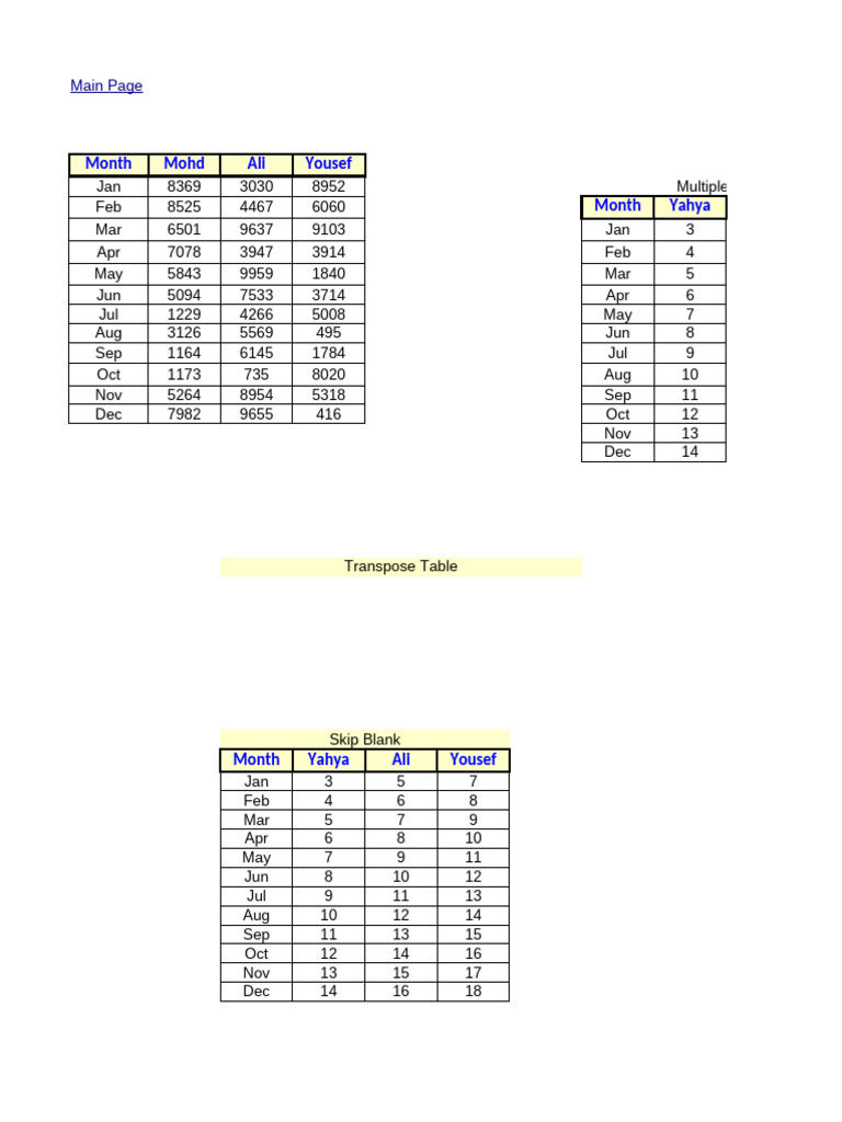 asset-v1 Edraak+AE101+SP-2019+type@asset+block@مهارات النسخ | PDF