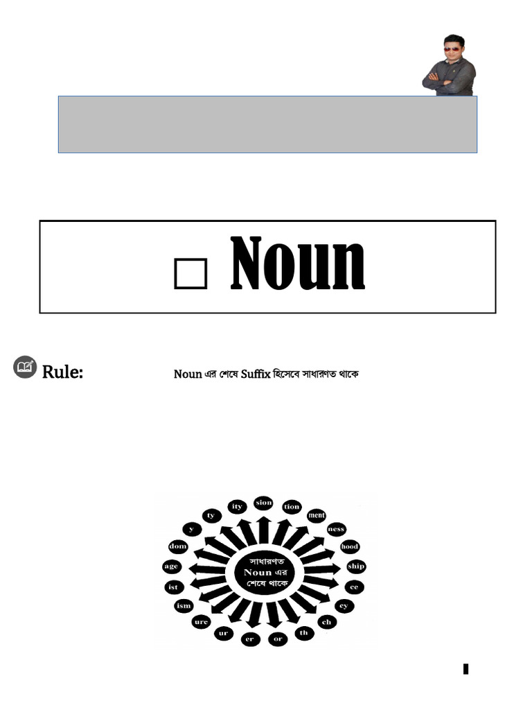 Noun Formation and Types Guide | PDF | Adverb | Adjective