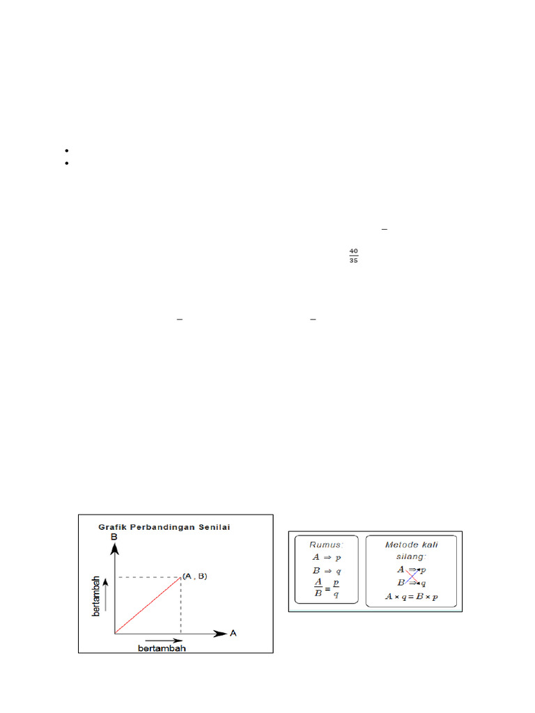 Perbandingan Kelas 7 | PDF