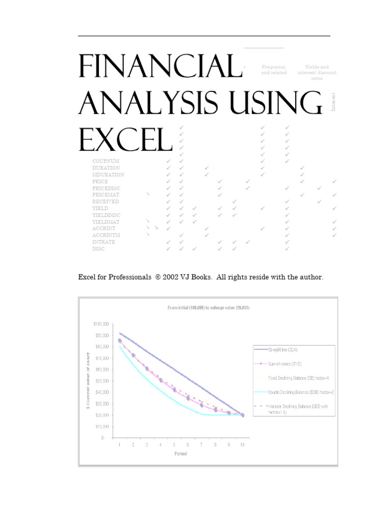 Financial Analysis Using Excel | PDF | Business