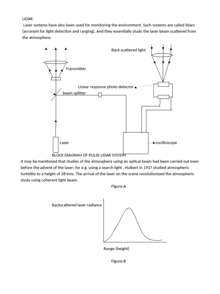 Lidar | PDF | Lidar | Laser
