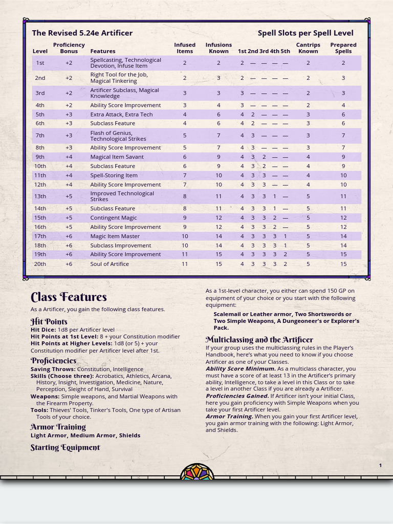 Revised 2024 PHB UA Artificer - GM Binder | PDF | Dungeons & Dragons | D20 System