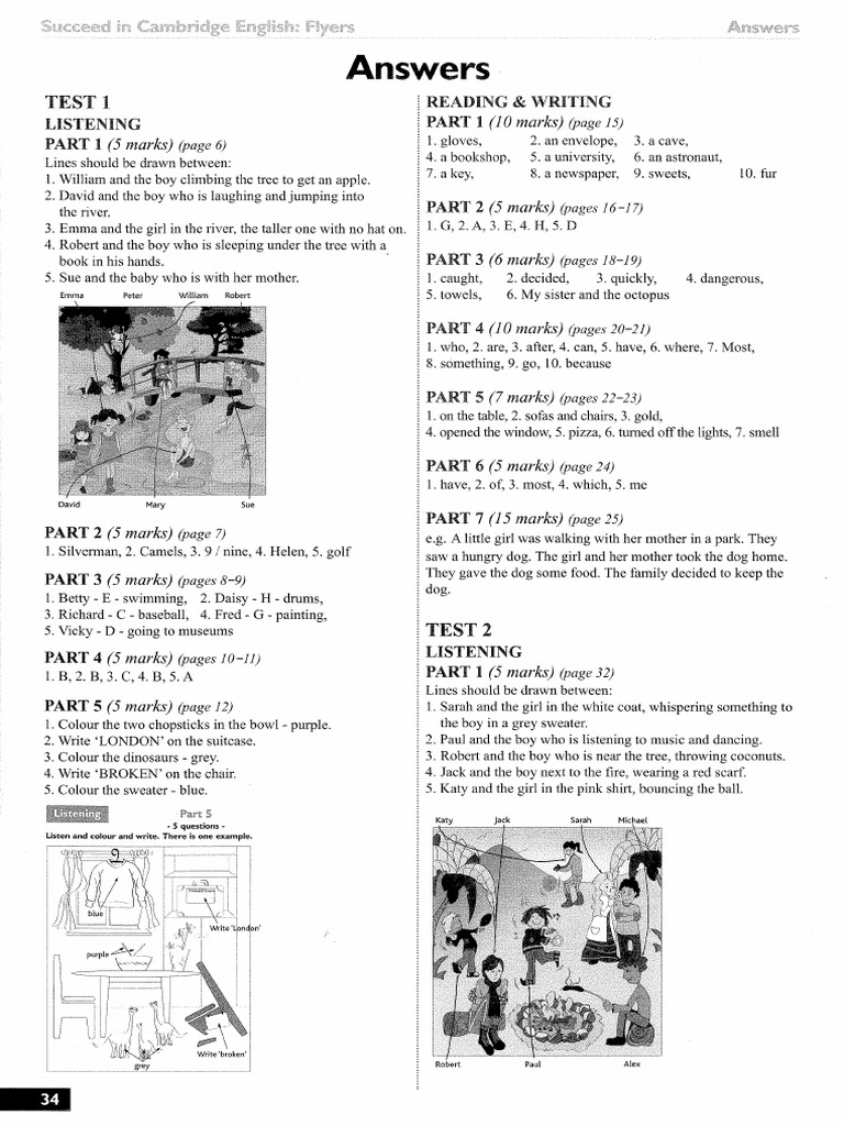 Es5 Key Flyers | PDF