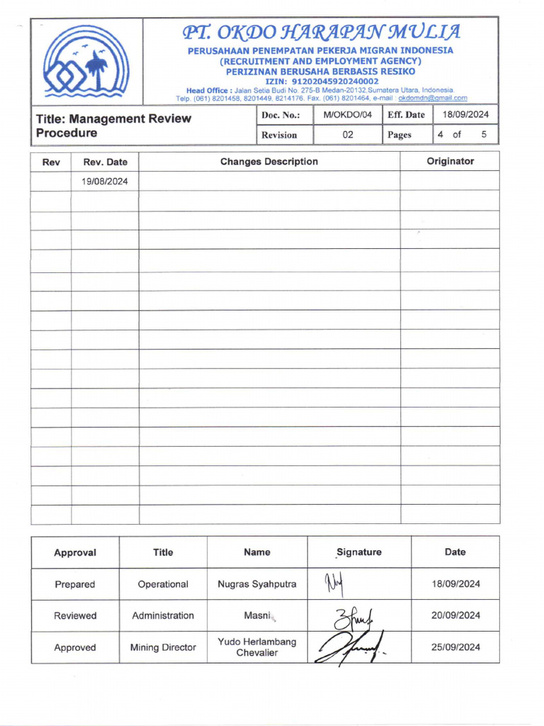 Management Review Procedure Pdf