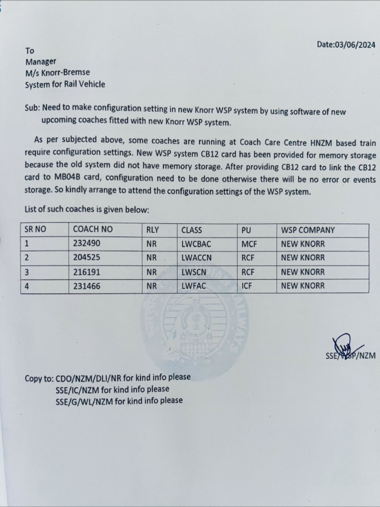 Reference Letters | PDF