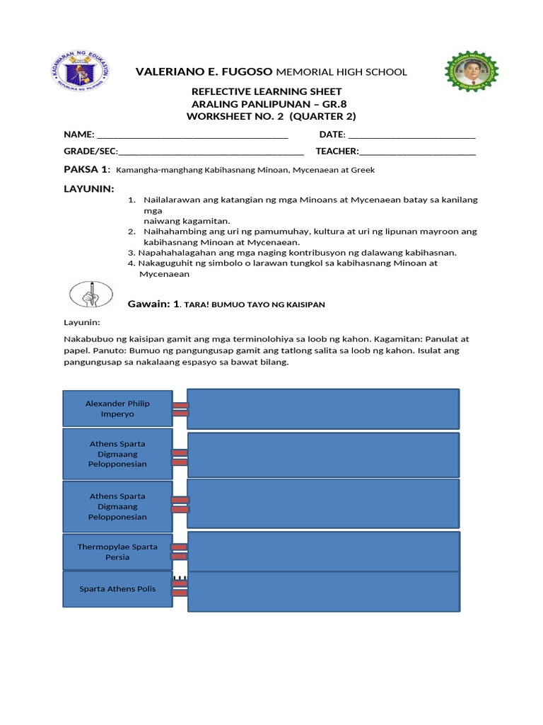 Template Template 2nd Qtr. Modules Worksheet 2 1 | PDF