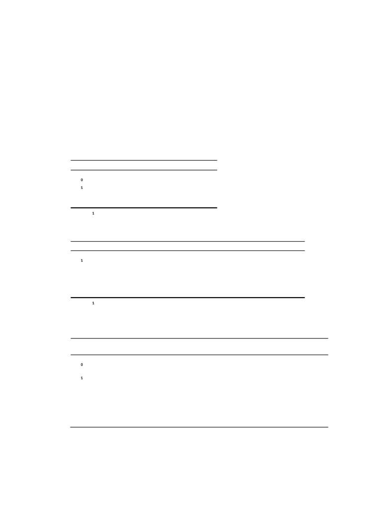 Latihan 8 Anareg Linear (Aflin Rani Nabila - 22006054) | PDF | Errors ...