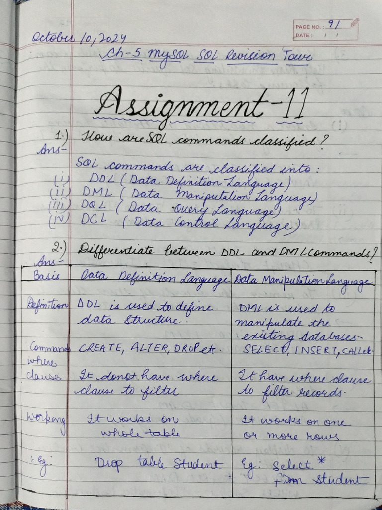 Assignment 11 (Ch-5) | PDF