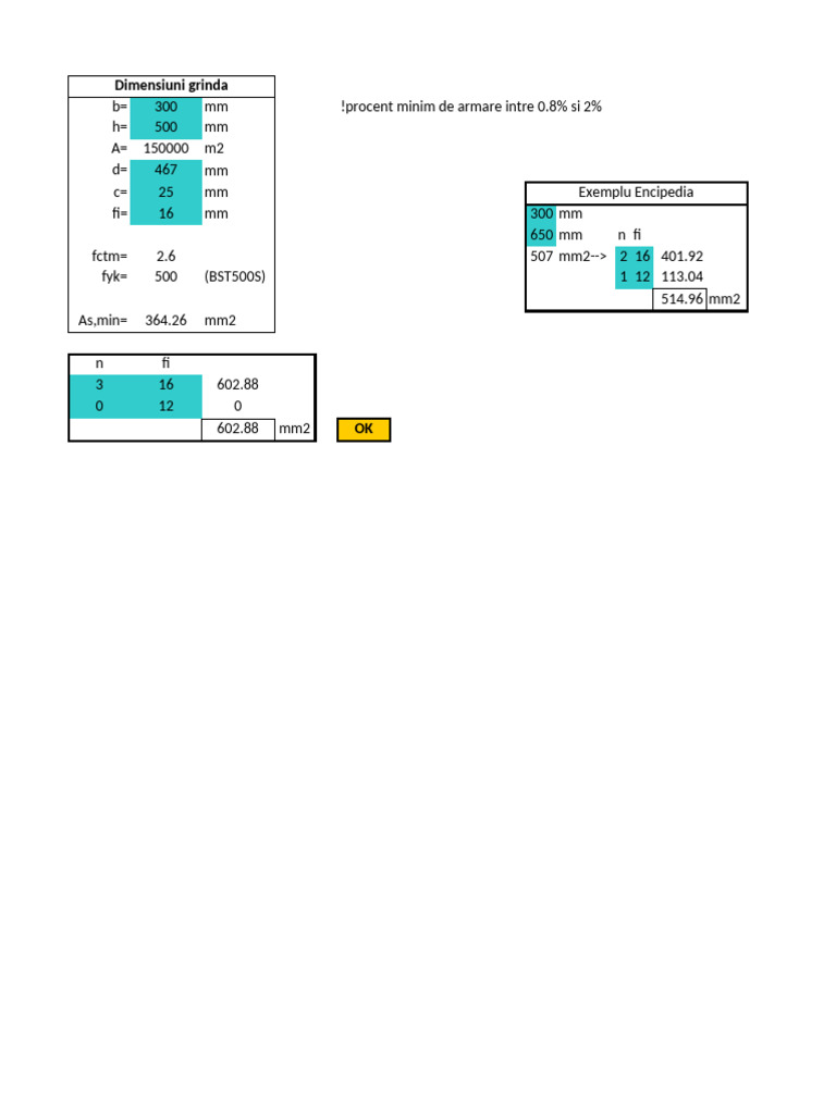 Procent Minim de Armare | PDF