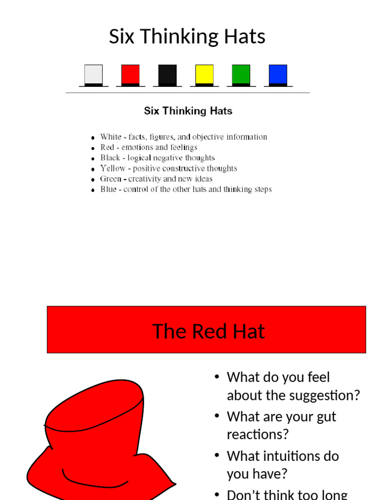 Six Thinking Hats | PDF | Self-Improvement