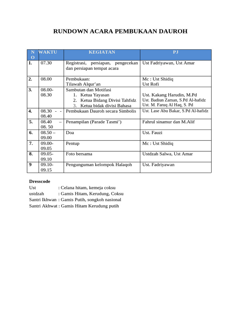 Rundown Acara Pembukaan Dauroh | PDF