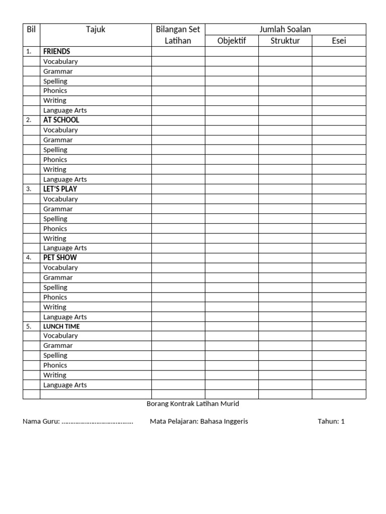 Kontrak Latihan Murid Y1 | PDF | Foreign Language Studies