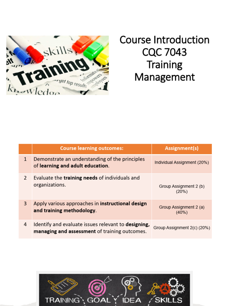 Chapter 1 - Introduction To Employee Training and Development | PDF ...
