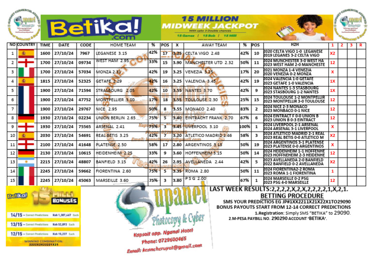 Betika 15m Jackpot 2 | PDF | Association Football Teams | Association Football Clubs