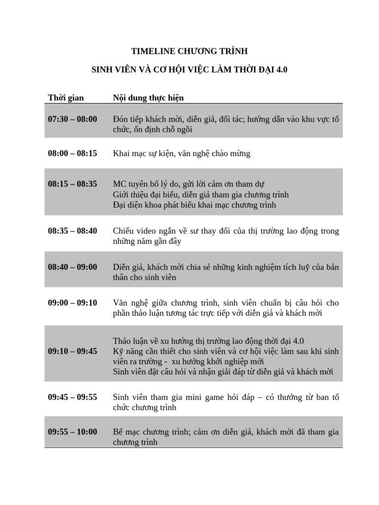 Timeline Chương Trình | PDF