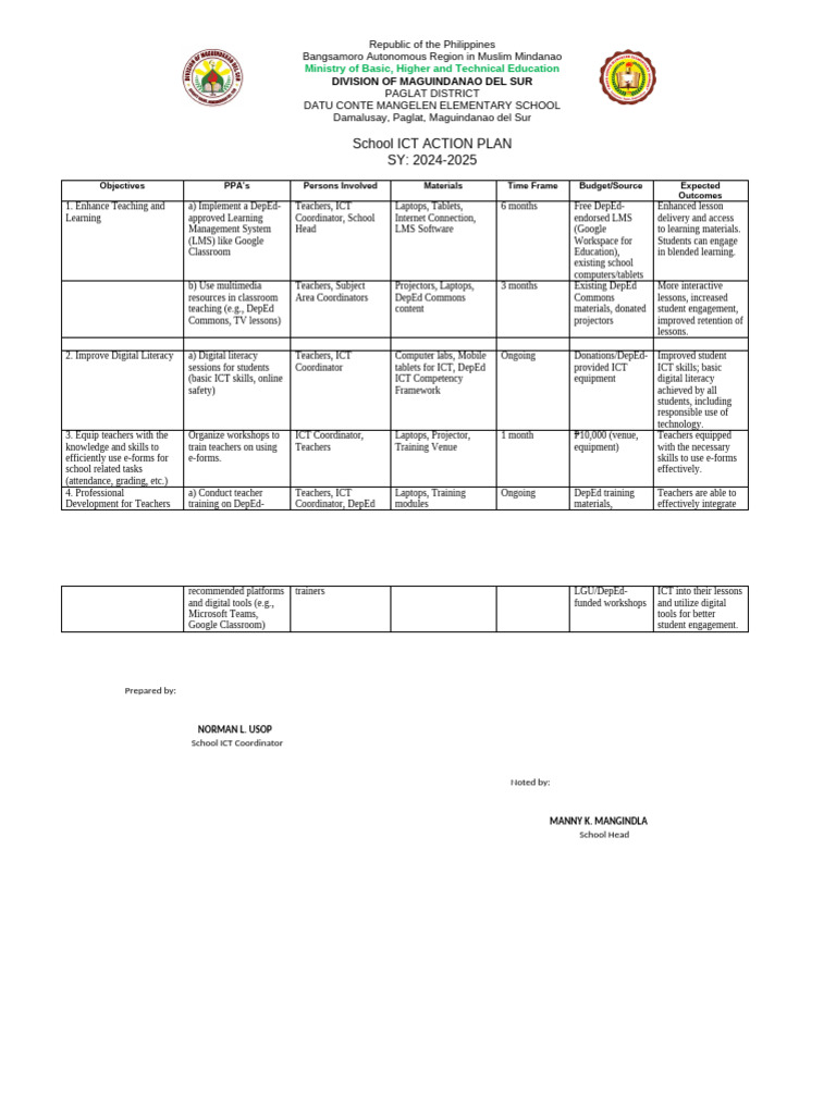 DCMES - School ICT ACTION PLAN 2024 | PDF | Educational Technology ...