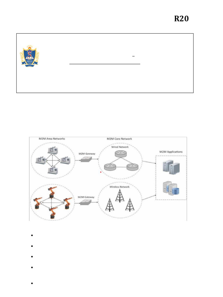 IoT Unit-III Question | PDF | Computer Network | Internet Of Things