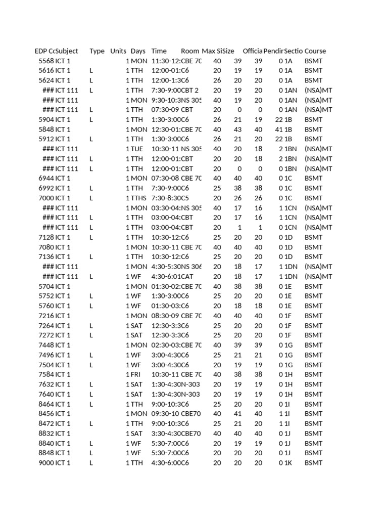 ICT Course Schedule and Details | PDF