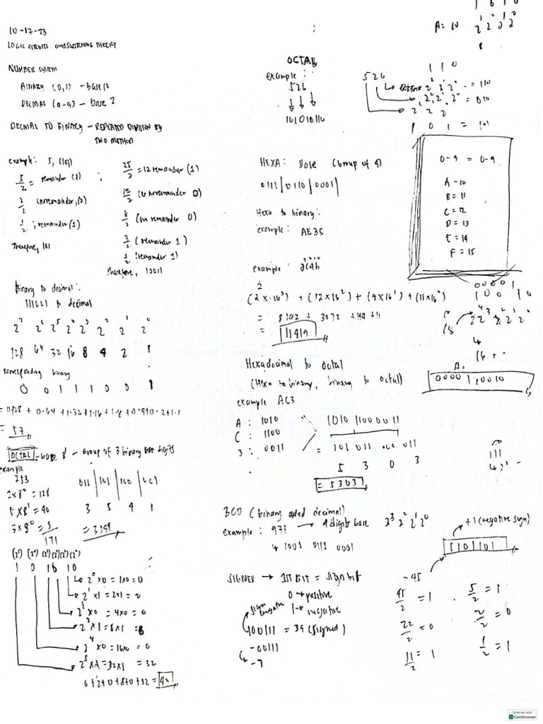 Number System Conversion | PDF