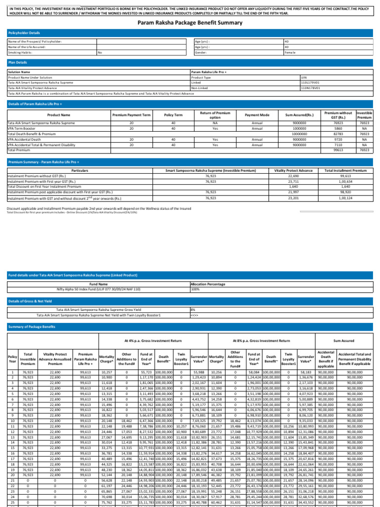 Perform Action | PDF | Insurance | Life Insurance