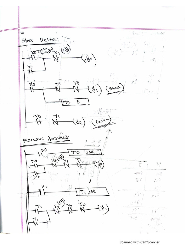 plc ladder diagram | PDF