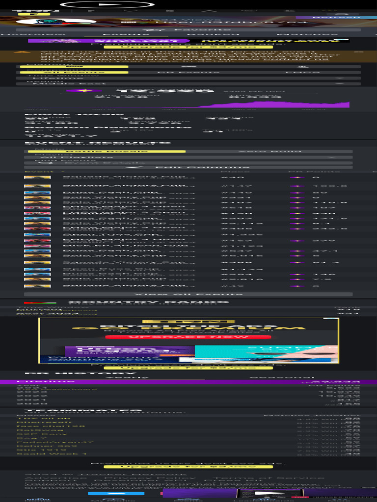 User-03fdbc87e4's Fortnite Events - Fortnite Tracker | PDF | Computing ...