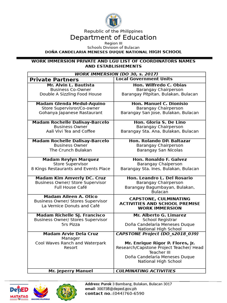 Work Immersion Private and Lgu List of Coordinators Names and ...