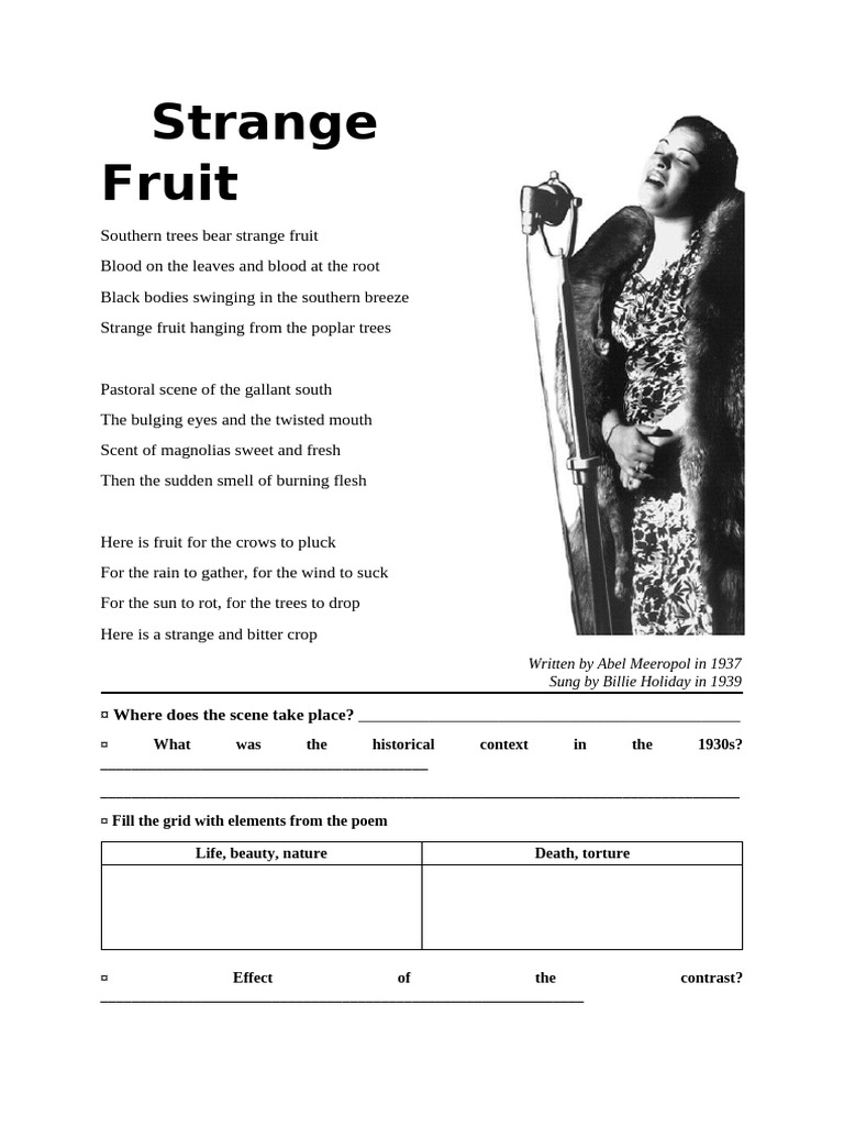 Strange Fruit Billie Holiday Pronunciation Exercises Phonics Reading ...