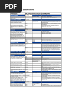 TSH6524G-Electroplated Zinc Coating (Hexavalent Chrome Free) Rev.3 | PDF