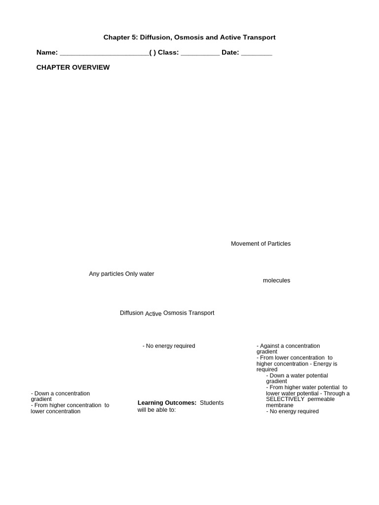 CH 5 Diffusion Osmosis Active Transport Notes 2024 | PDF | Osmosis ...